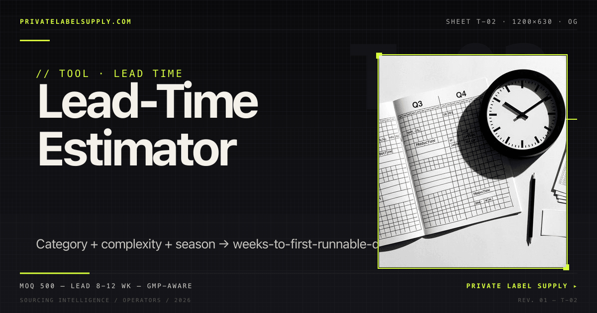 Private Label Lead-Time Estimator — Weeks-to-Ship | PLS
